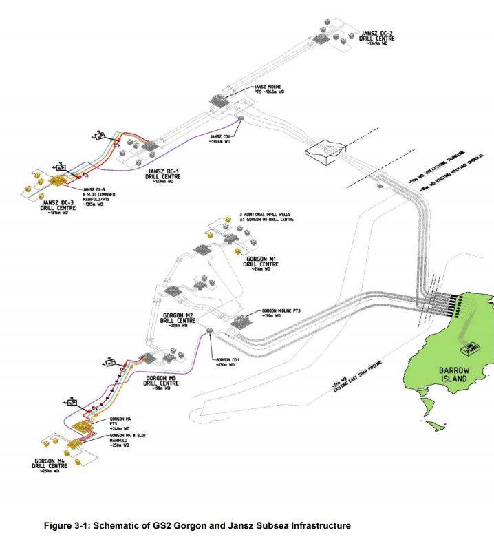 Chevron Files Plans for Subsea Infrastructure